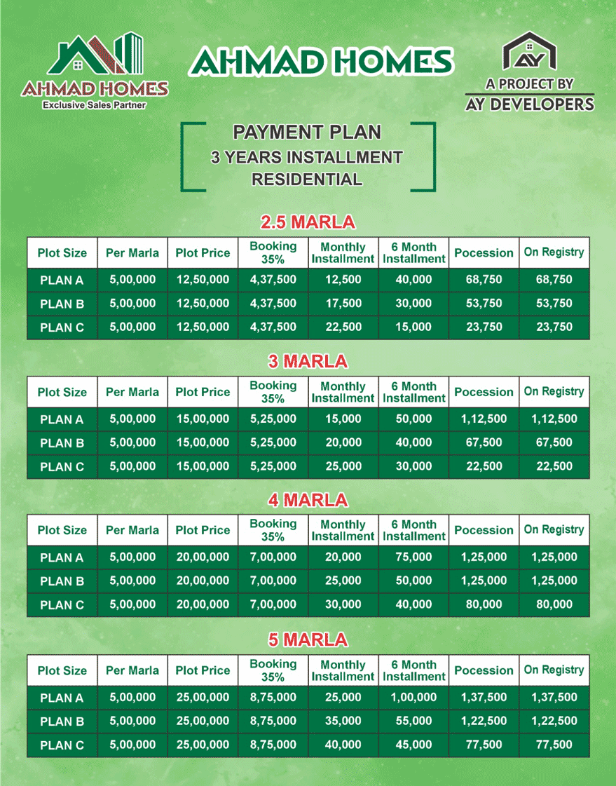 Payment Plan - Ahmad Homes Lahore